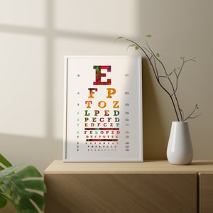 Eye Chart Diagram Biology Poster Medical Science Watercolor Digital ...