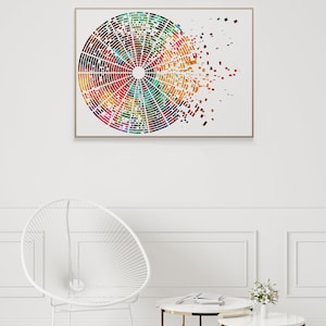 DNA Genome Sequence Poster Medical Science Watercolor Digital Printable ...