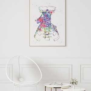 Muscles of the Neck Poster Medical Science Watercolor Digital - Etsy