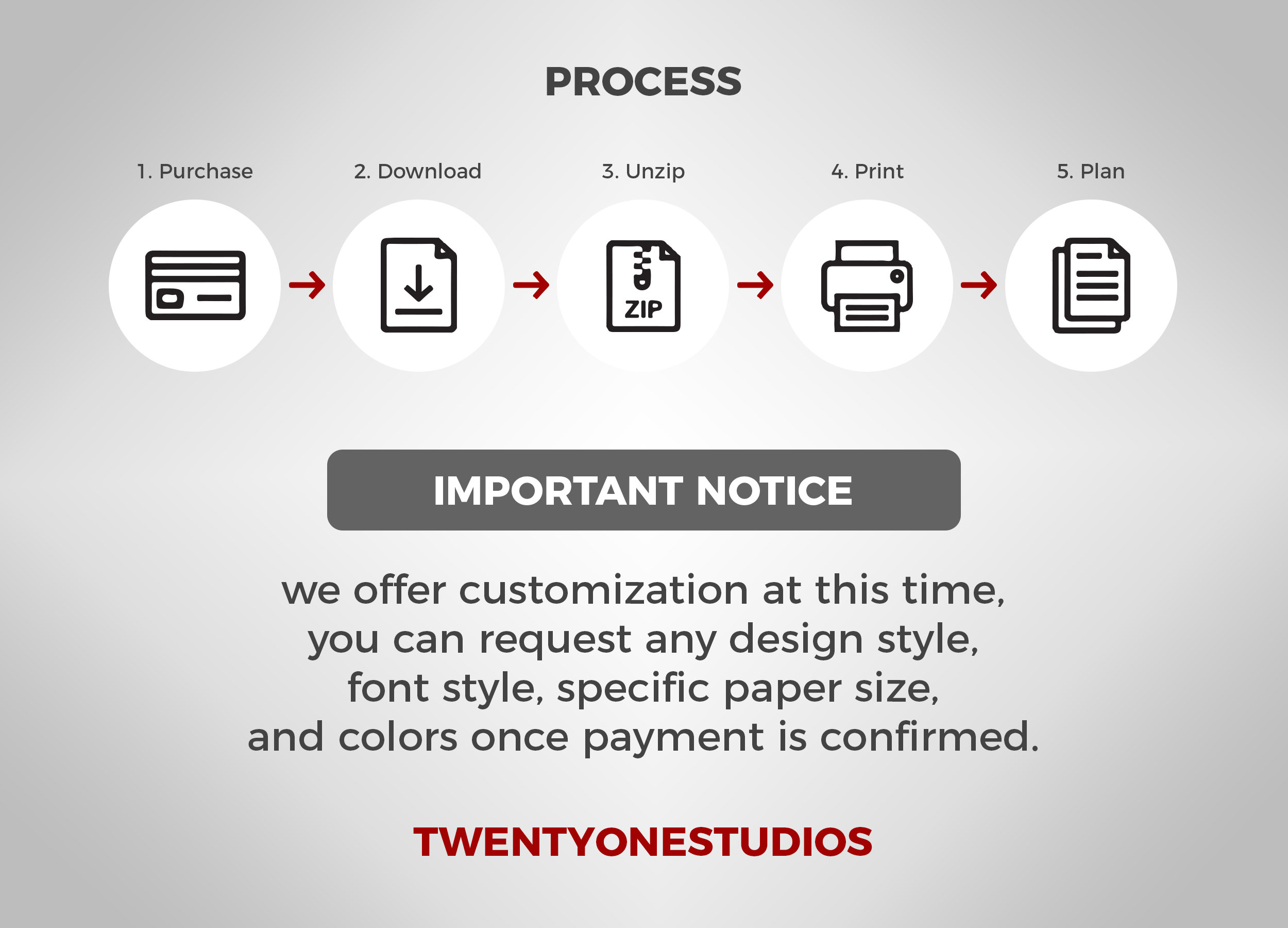 Important Notice Template