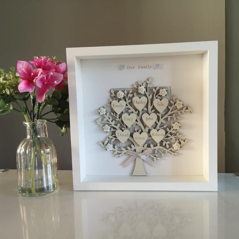 Wooden Personalised Family Tree Box Frame New Home Gift - Etsy UK