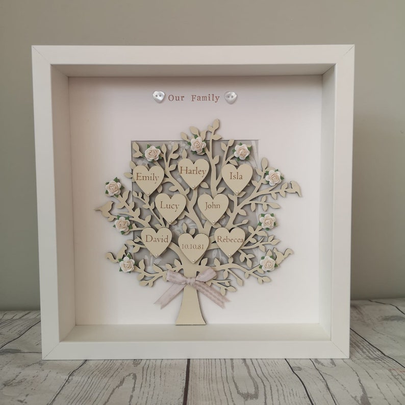 Wooden Personalised Family Tree Box Frame New Home Gift - Etsy UK
