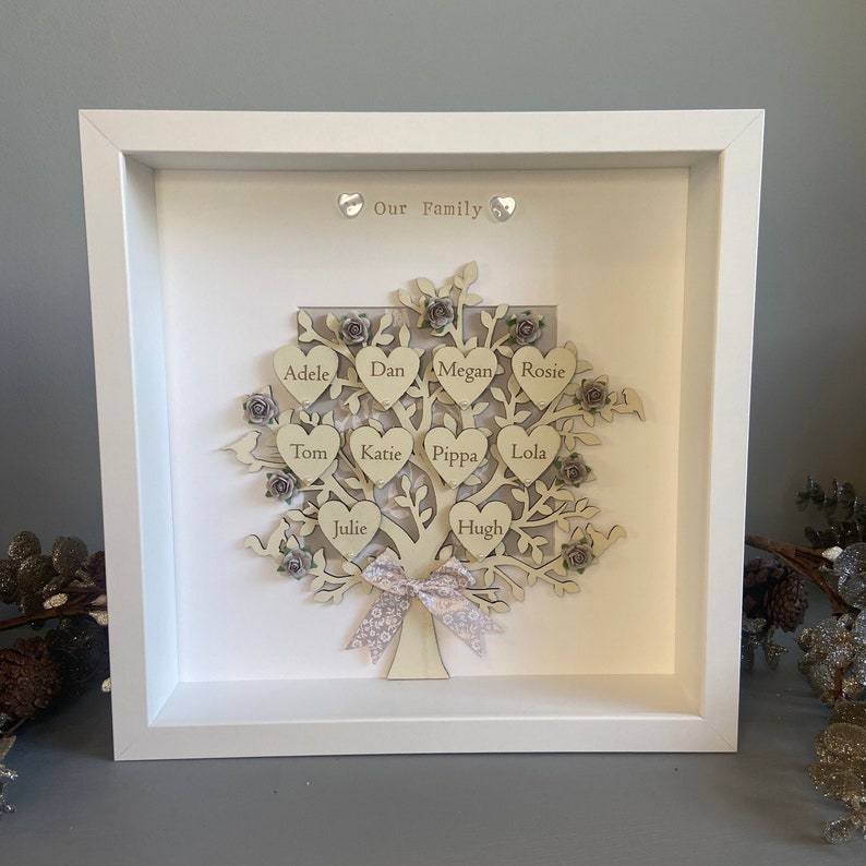 Wooden Personalised Family Tree Box Frame New Home Gift - Etsy UK