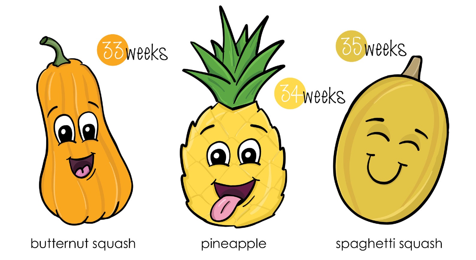 How Big is Our Baby? Week by Week Fruit Sizes for Pregnancy | Digital ...