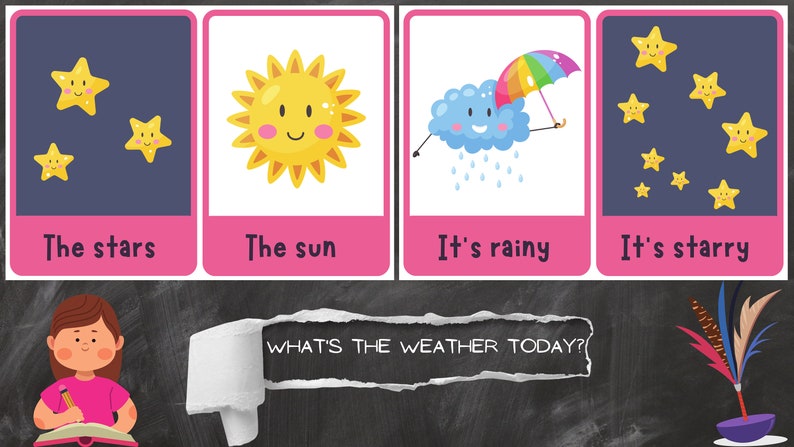 Weather Flashcards for Kids 'what's the Weather Today' Illustrated ...