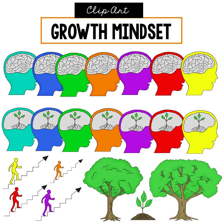 Growth Mindset Digital Clip Art - Etsy