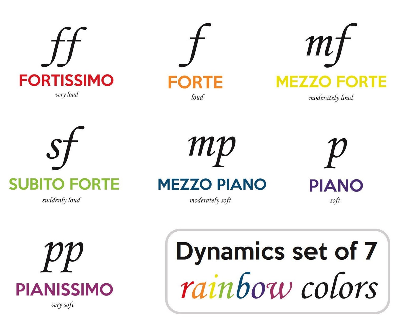 Dynamics Fortissimo to Pianissimo Set of 7 Rainbow Colors - Etsy