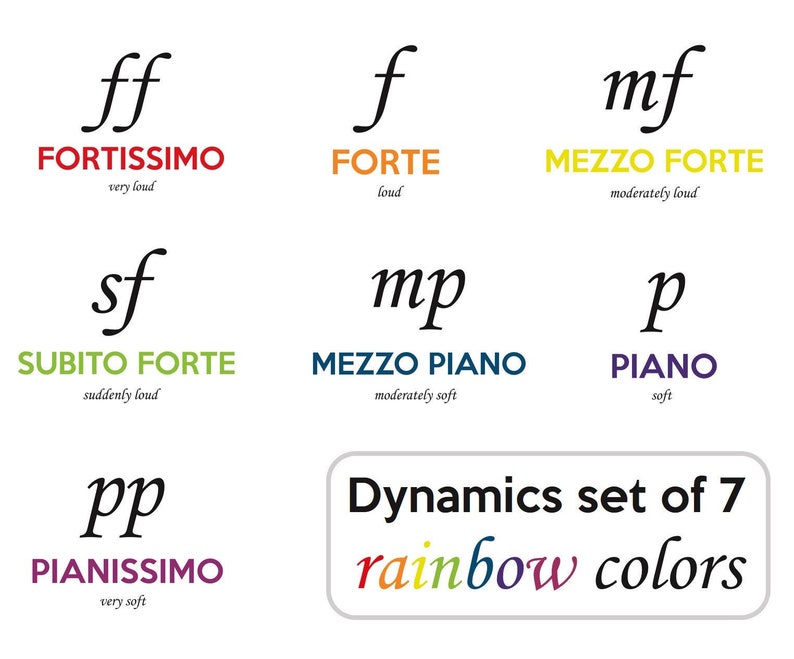 Dynamics Fortissimo to Pianissimo Set of 7 Rainbow Colors - Etsy