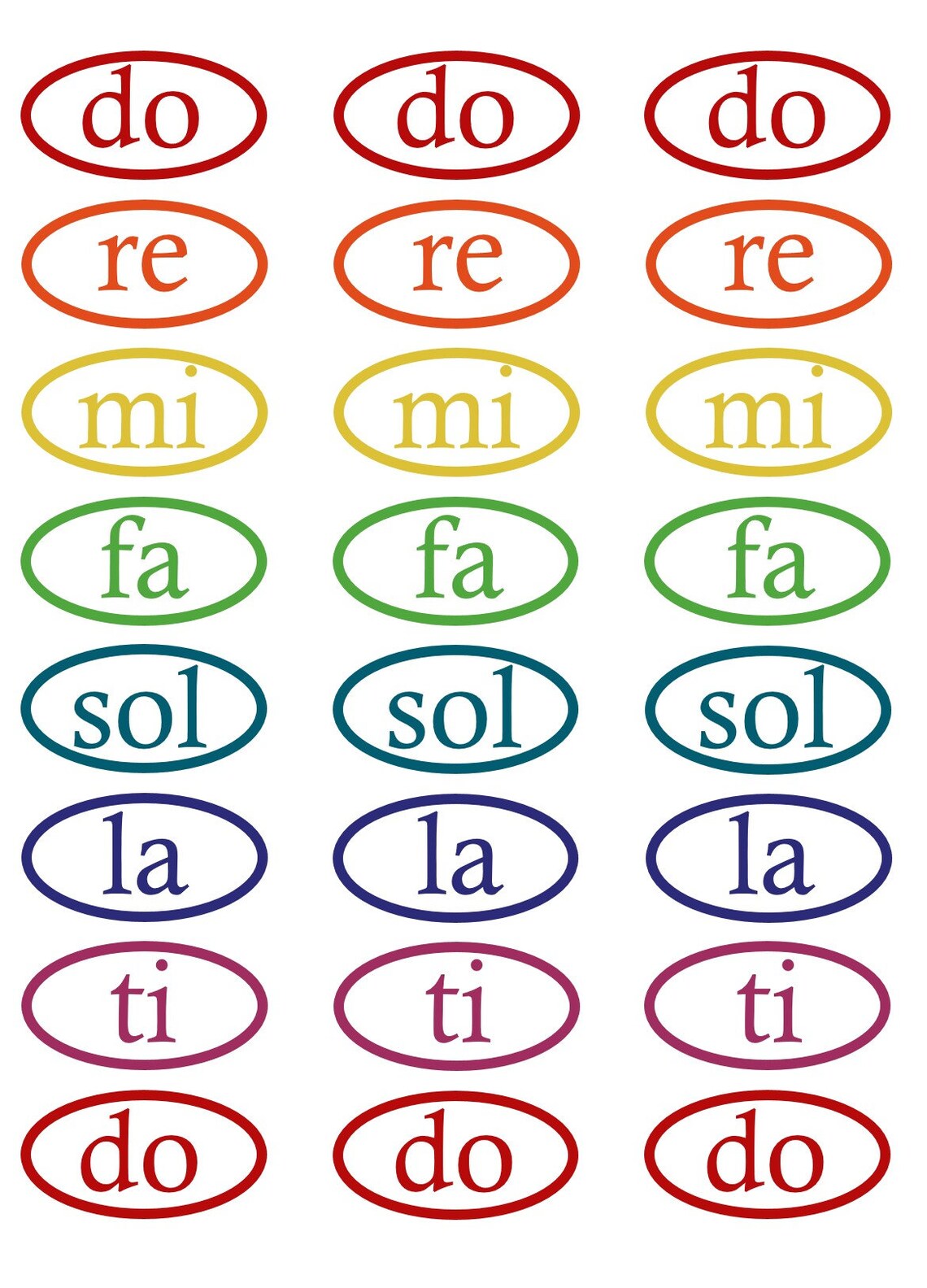 Boomwhacker/bell 1" X 2" Solfege/doremi Music Note Ovals/stickers - Etsy