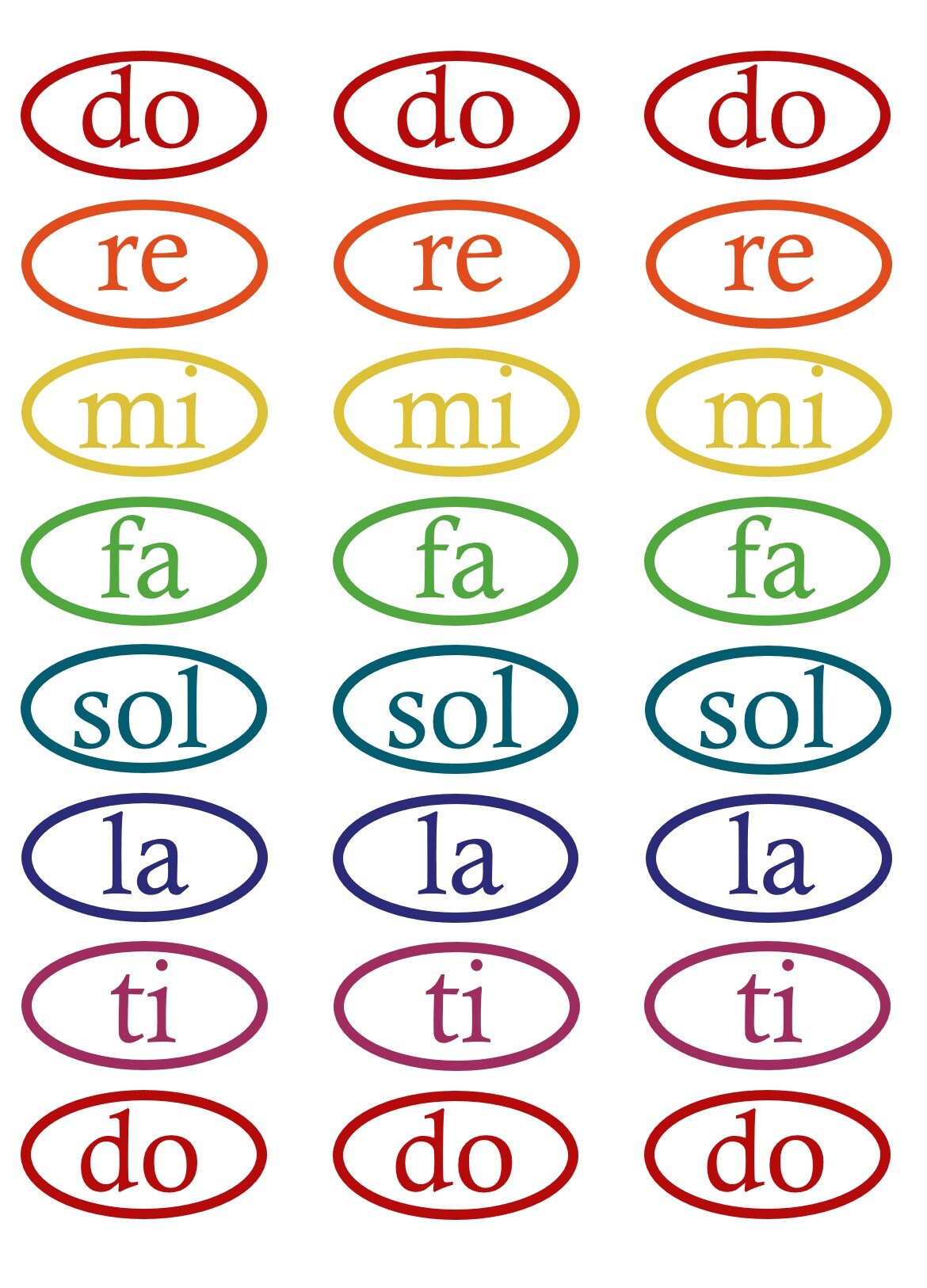 Boomwhacker/bell 1" X 2" Solfege/doremi Music Note Ovals/stickers - Etsy