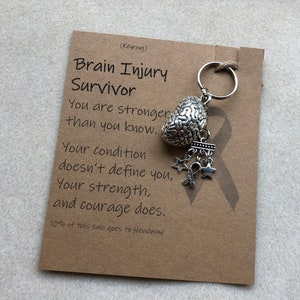 Brain Injury - Etsy