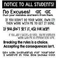 Art Room Rules Poster, Class Rules Poster, Artist Acronym, Rules and ...