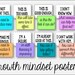 Growth Mindset Poster Set for Bulletin Board or Classroom | Etsy