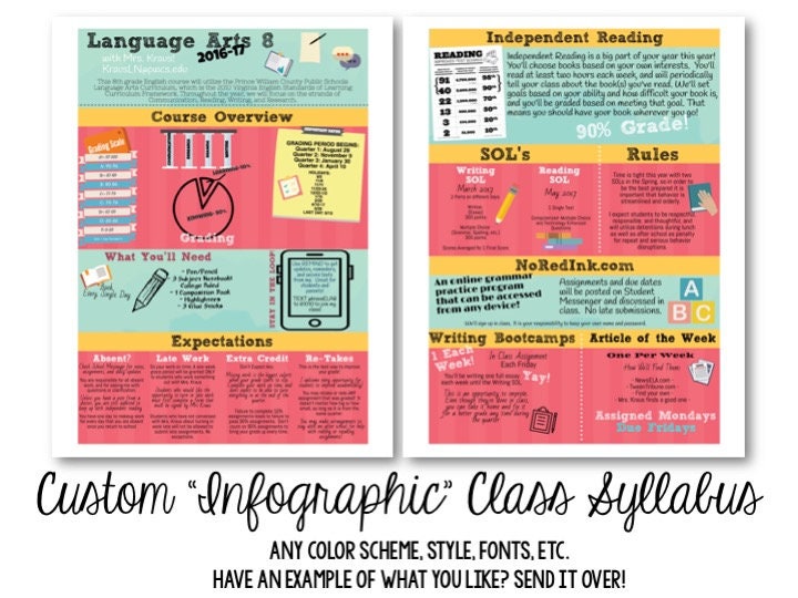 Infographic Syllabus