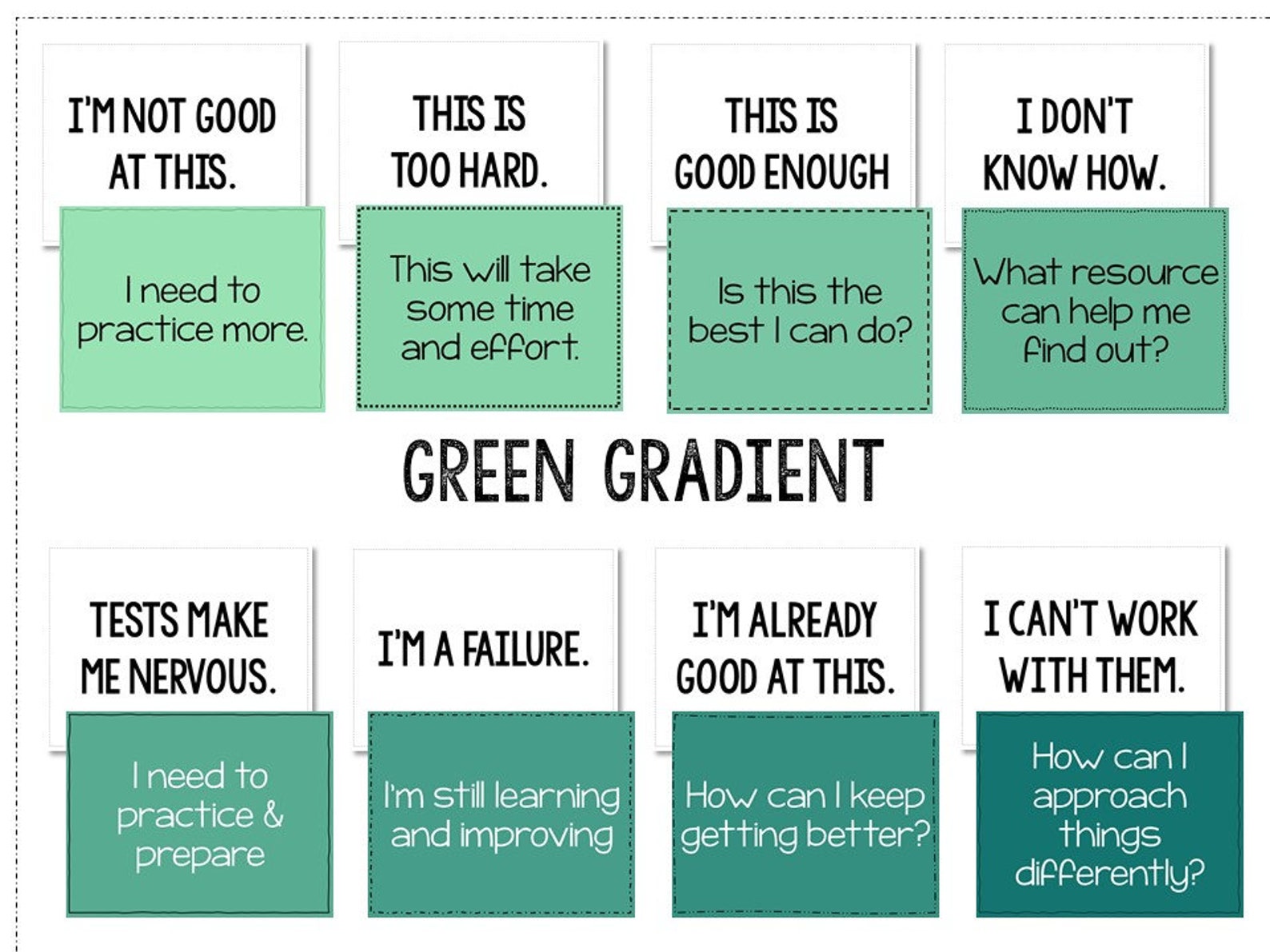 Growth Mindset Poster Set for Bulletin Board or Classroom - Etsy