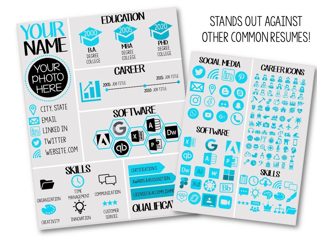 Editable Visual Infographic Resume Template powerpoint File - Etsy