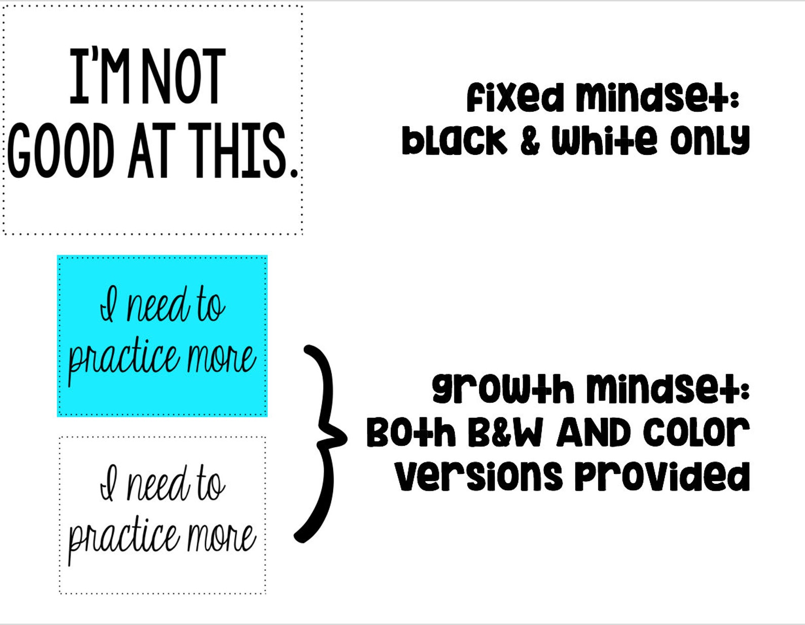 Growth Mindset Poster Set for Bulletin Board or Classroom - Etsy