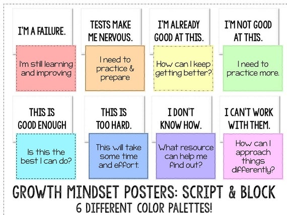 Growth Mindset Poster Set for Bulletin Board or Classroom | Etsy