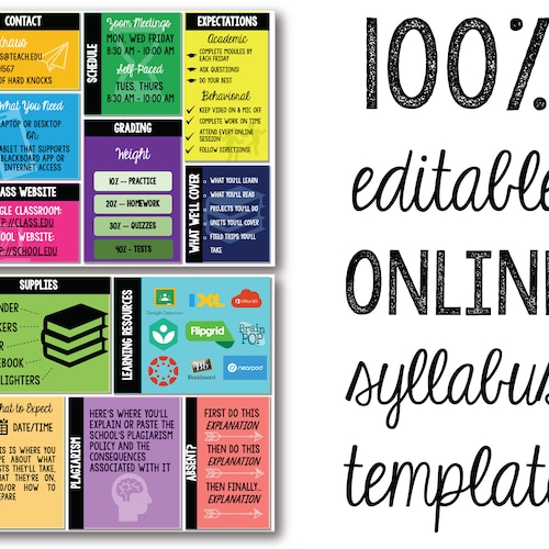 Editable Class Syllabus Template: Back to School Night Class - Etsy