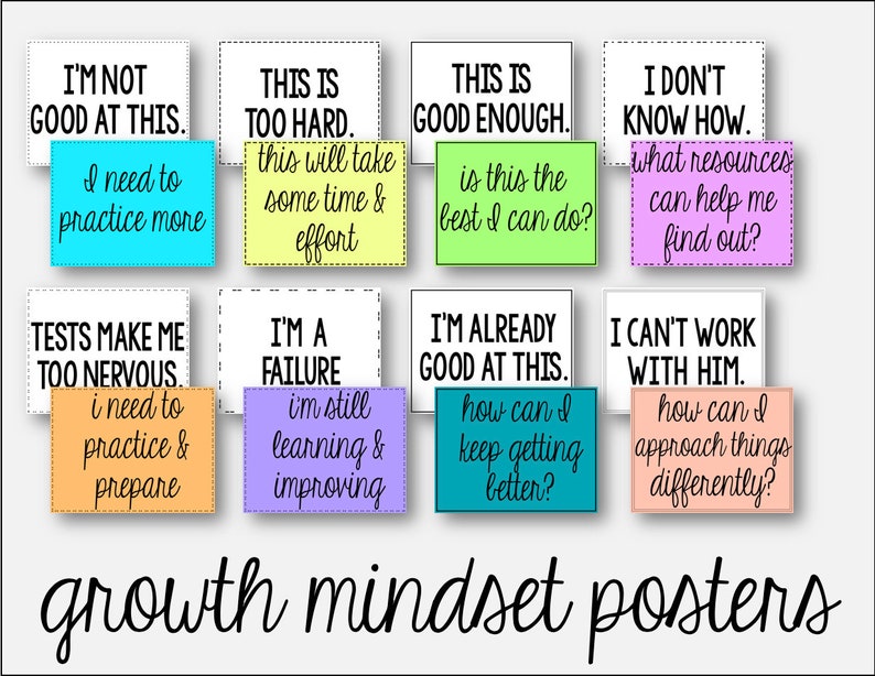 Growth Mindset Poster Set for Bulletin Board or Classroom | Etsy