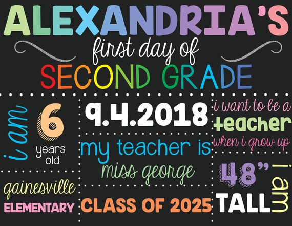 First Day of 2nd Grade Sign/Poster: Editable | Etsy