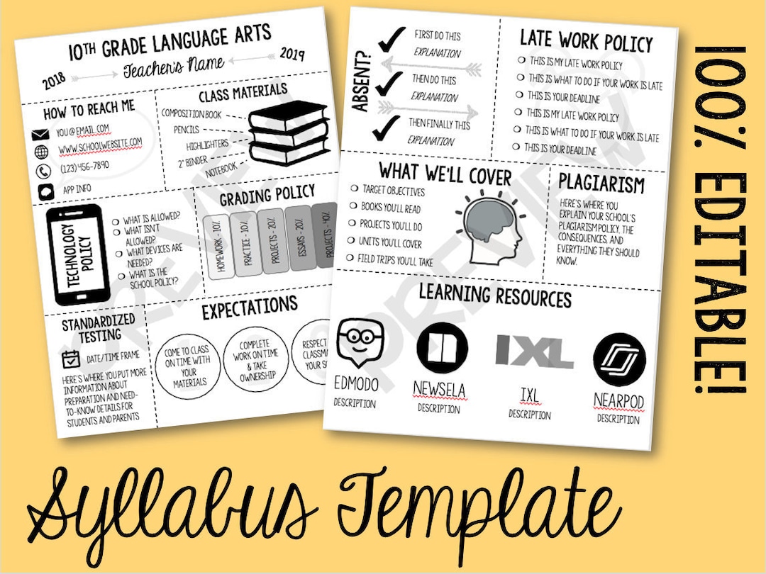 Editable Class Syllabus Template: Back to School Night, Class ...