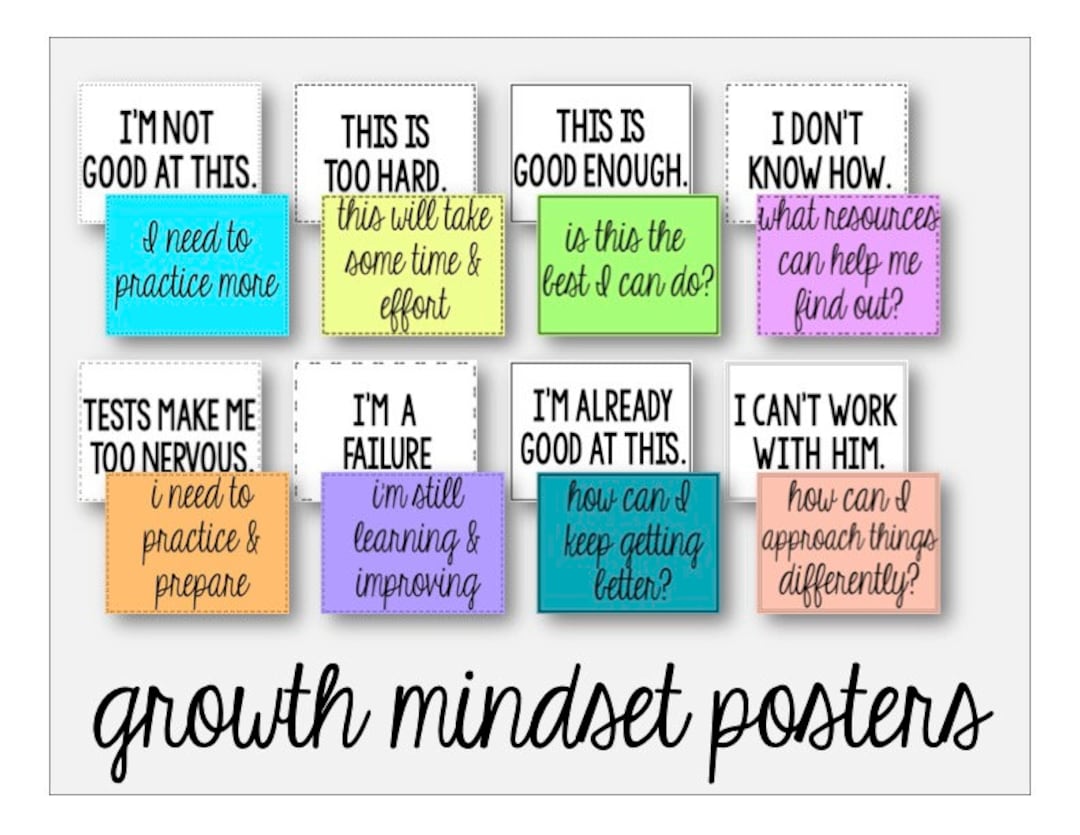 Growth Mindset Poster Set for Bulletin Board or Classroom - Etsy