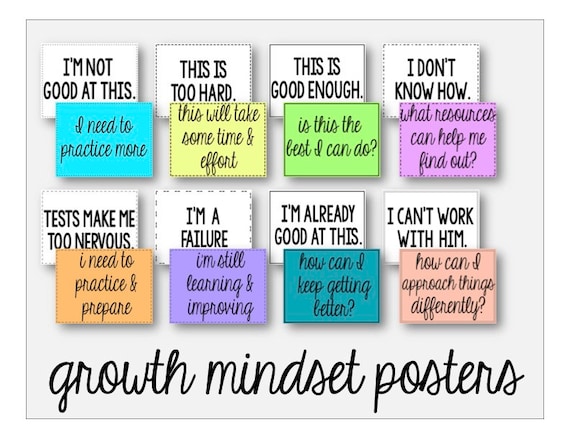 Growth Mindset Poster Set for Bulletin Board or Classroom - Etsy