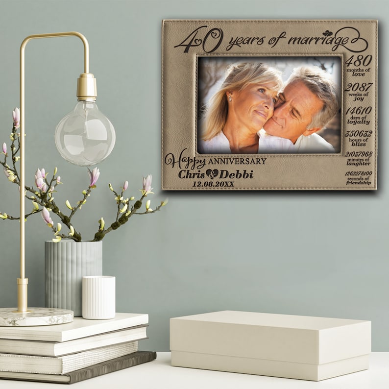 PERSONALIZED-40 Years of Marriage-months Weeks Days Hours - Etsy