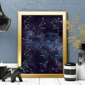 Zodiac Chart, Zodiac Poster, Zodiacs, Galaxy Print, Art Print, Wall Art ...