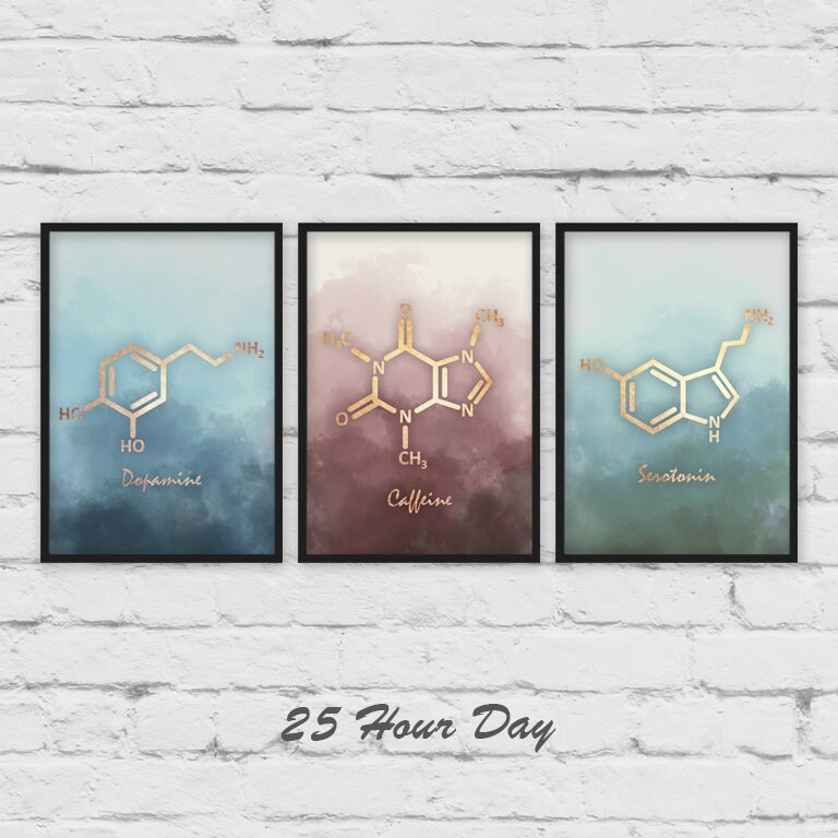 Serotonin Molecule Poster Serotonin Art Print Abstract | Etsy