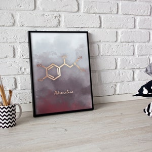 Instant Download Adrenaline Art Print, Adrenaline Poster, Adrenaline ...