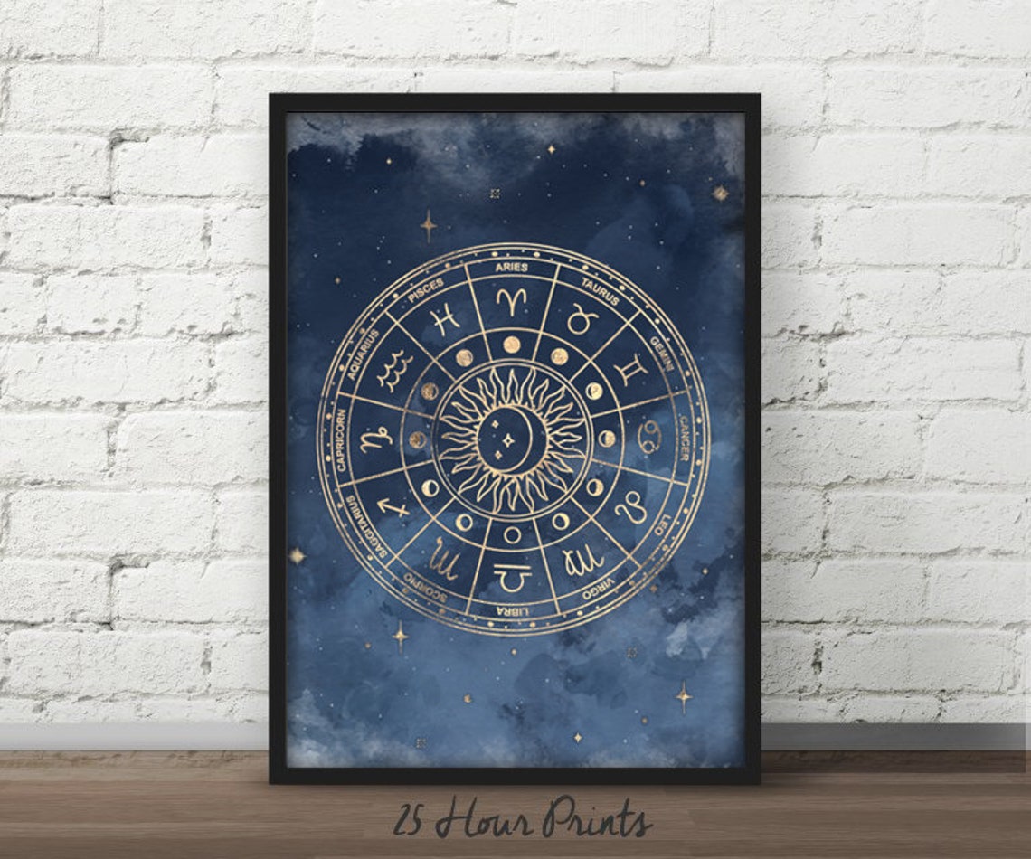 Zodiac Poster, Zodiac Wall Art, Astrology Poster, Horoscope Art, Birth ...