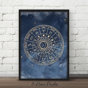 Zodiac Poster, Zodiac Wall Art, Astrology Poster, Horoscope Art, Birth ...