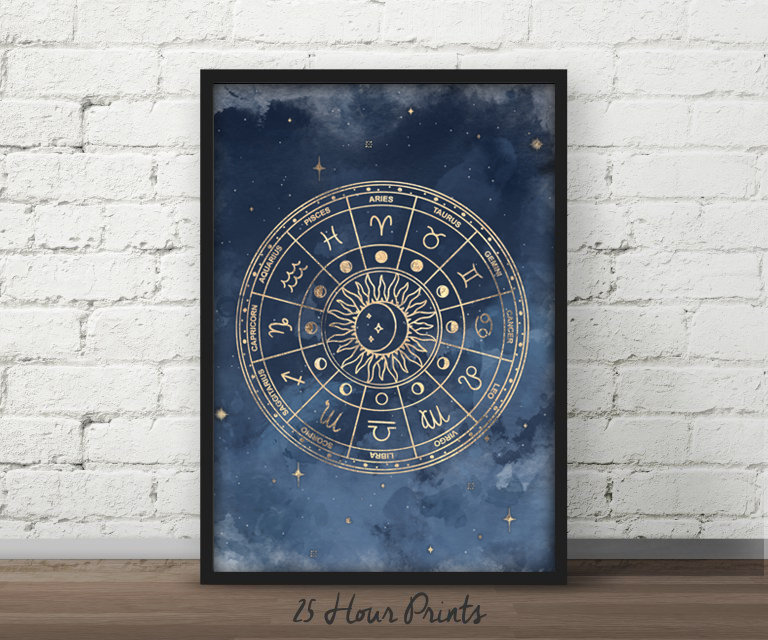 Zodiac Poster Zodiac Wall Art Astrology Poster Horoscope | Etsy