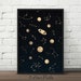 Gold Solar System Poster Gold Planet Poster Solar System - Etsy