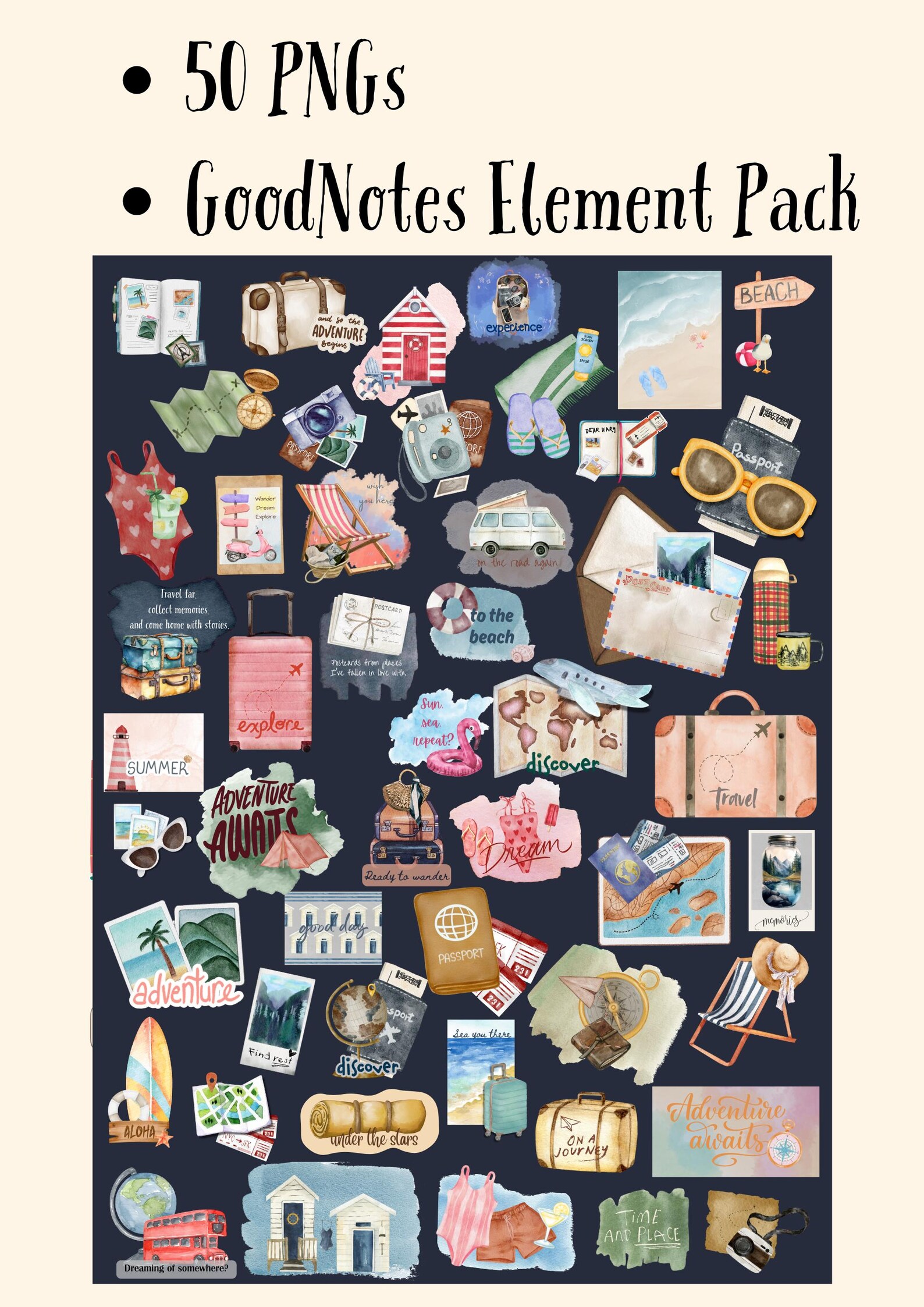 Digital Travel Stickers Pack - 50 Voyage Digital Stickers for Goodnotes ...