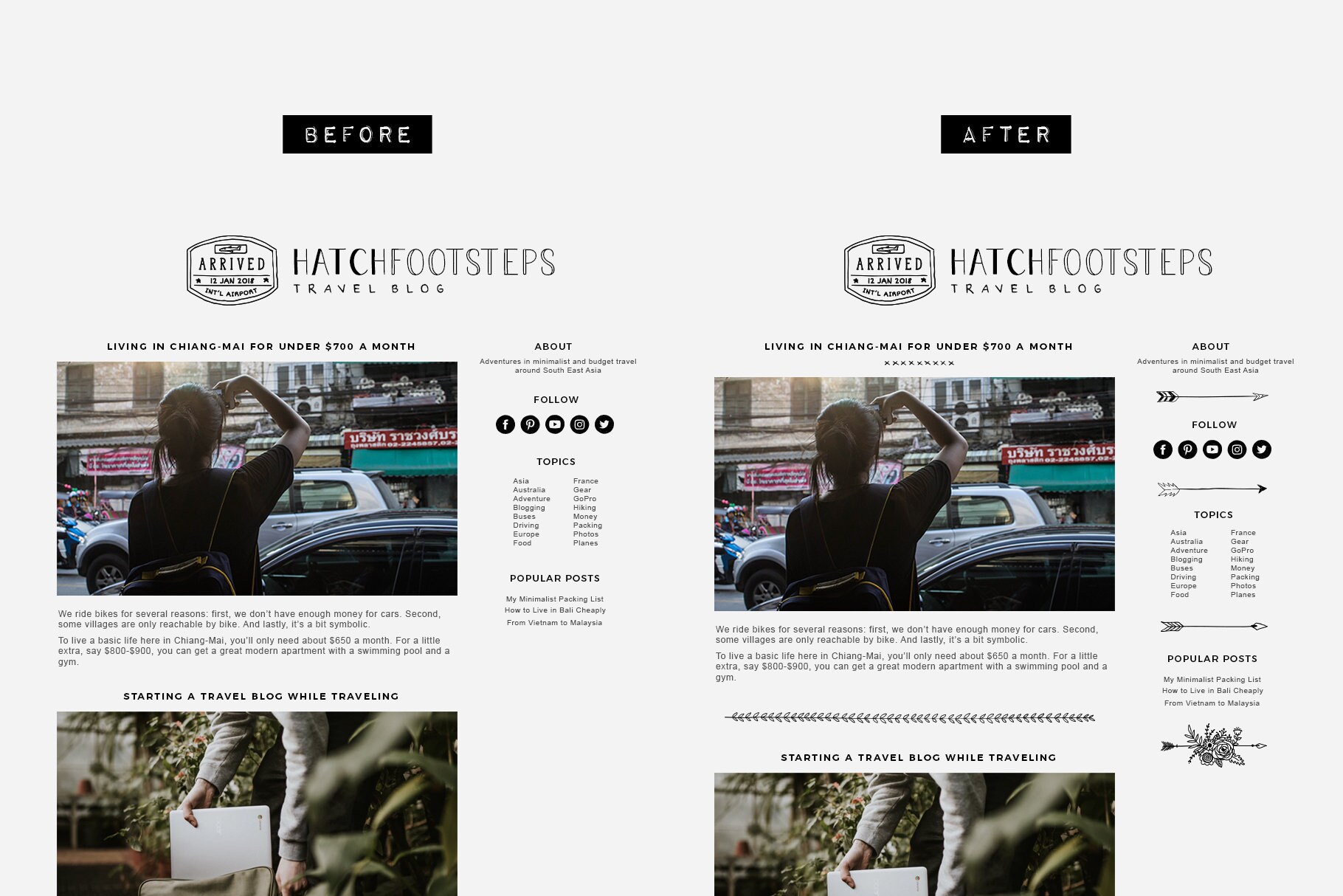 Hand Drawn Website Branding Kit Website Graphics Blog - Etsy