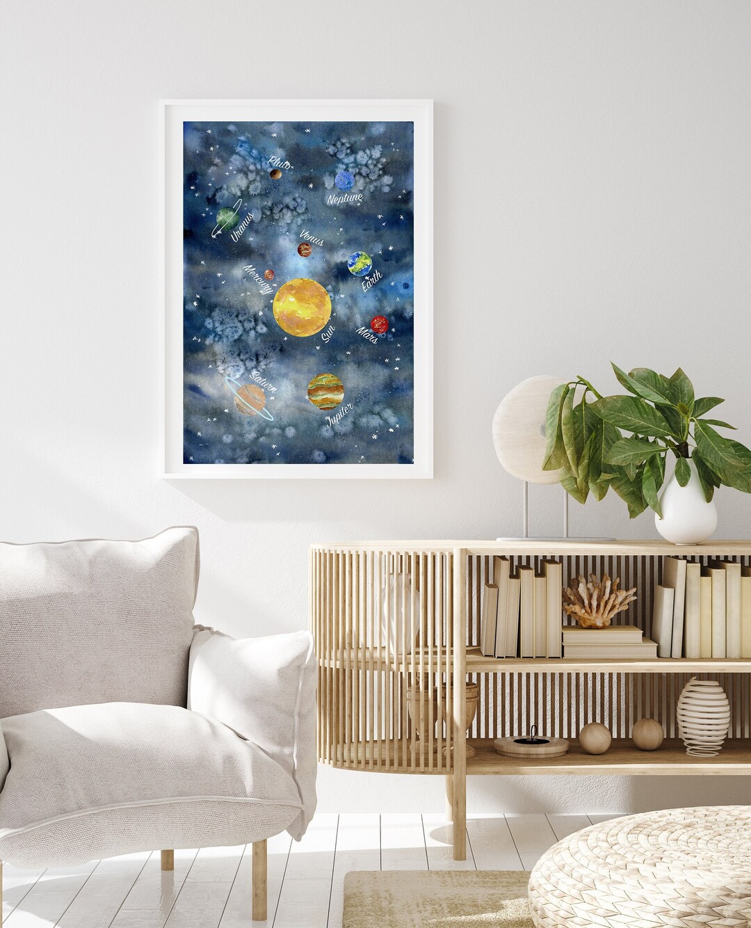 Galaxy Wall Art, Solar System, Planets Poster, Planets Art, Childrens ...