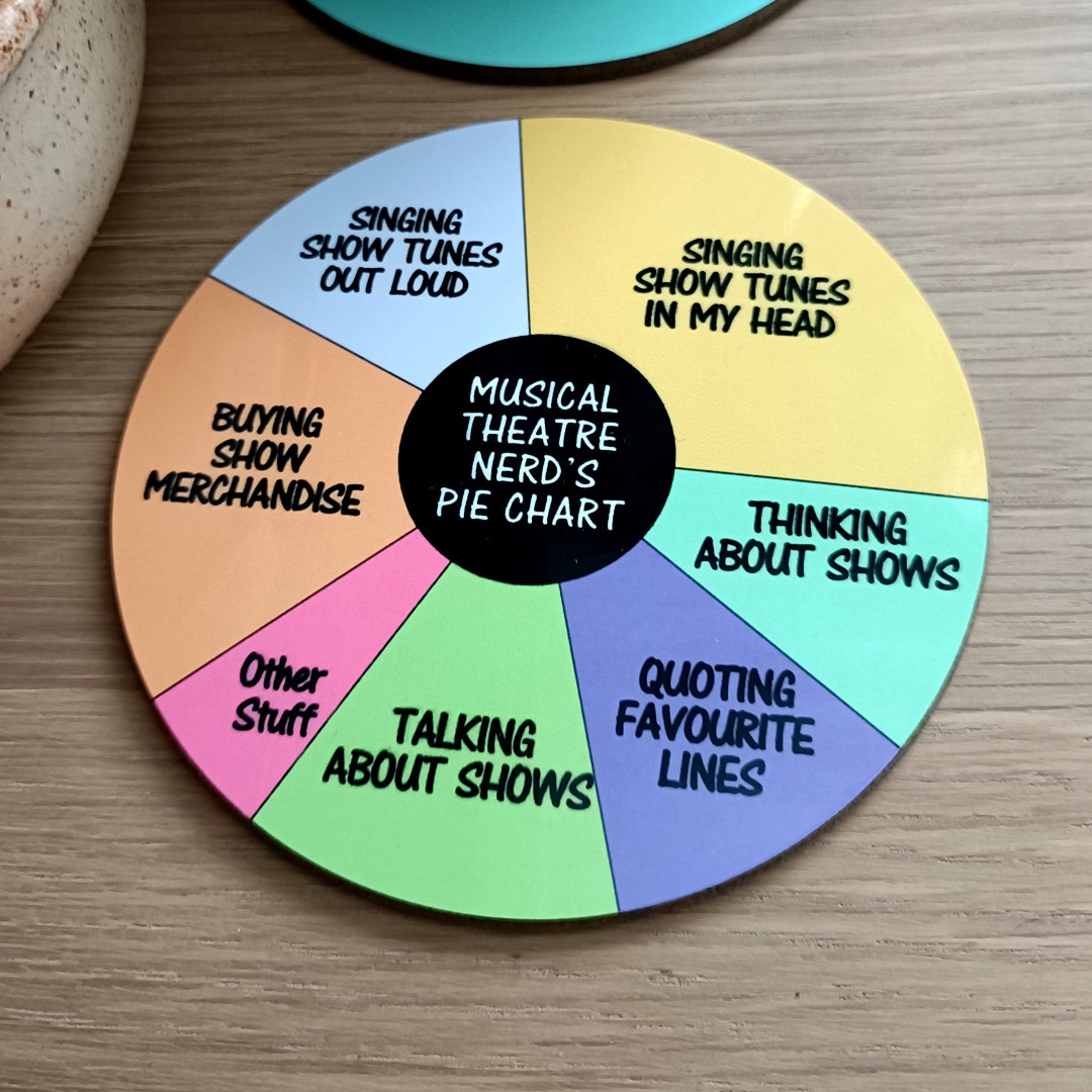 Musical Theatre Nerd Pie Chart Coaster - Etsy UK