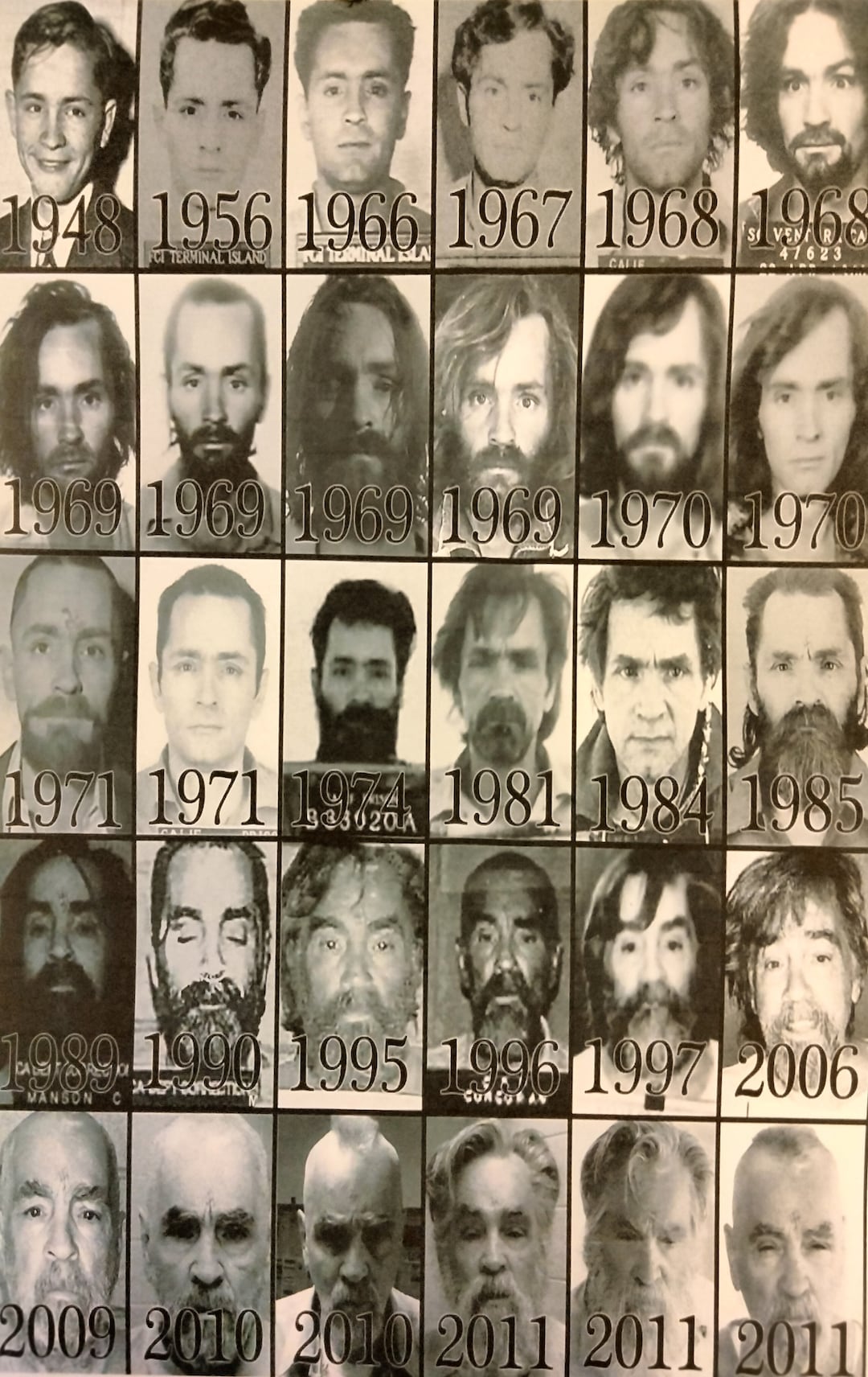 Charlie MANSON Mugshot Compilation Laminated Print - Etsy