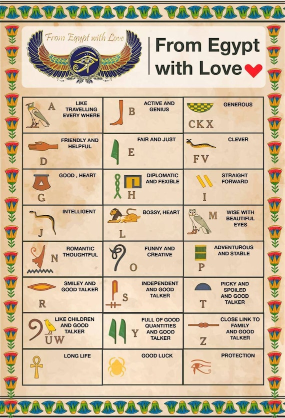 Egyptian Symbols For Love