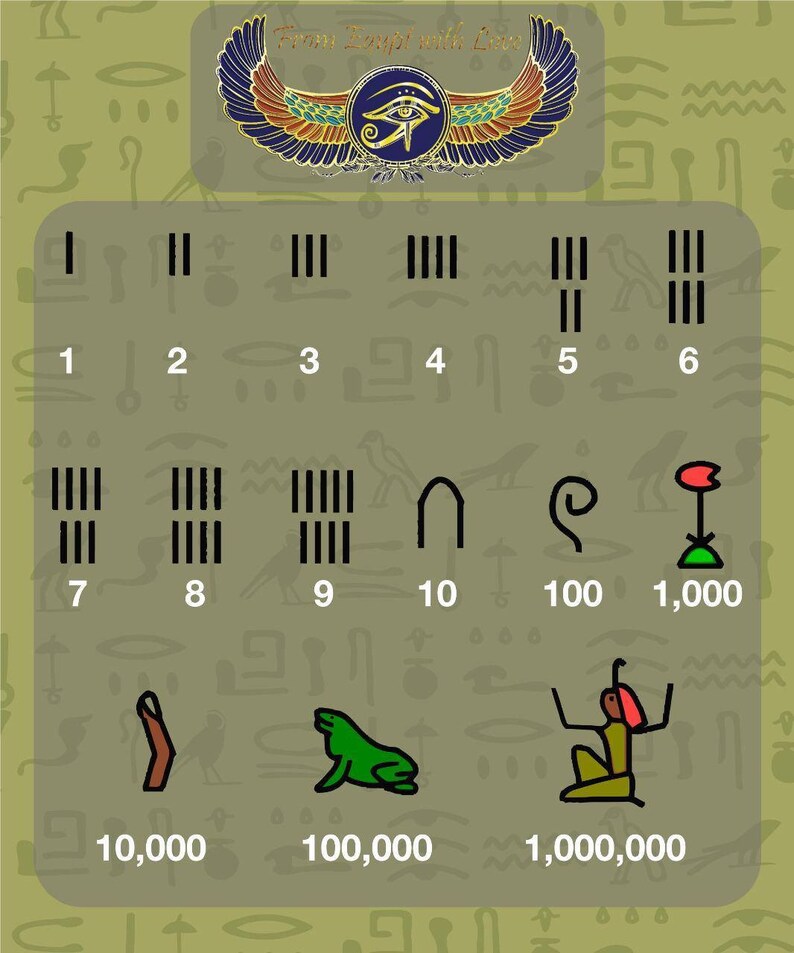 14ksolid Gold Custom Cartouche With 6 Colored Stones - Available in ...