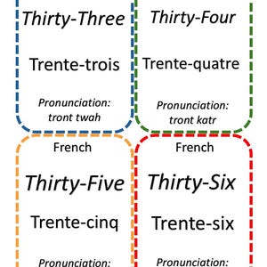 90 French Language Flashcards: Words, Numbers & Pronunciations ...
