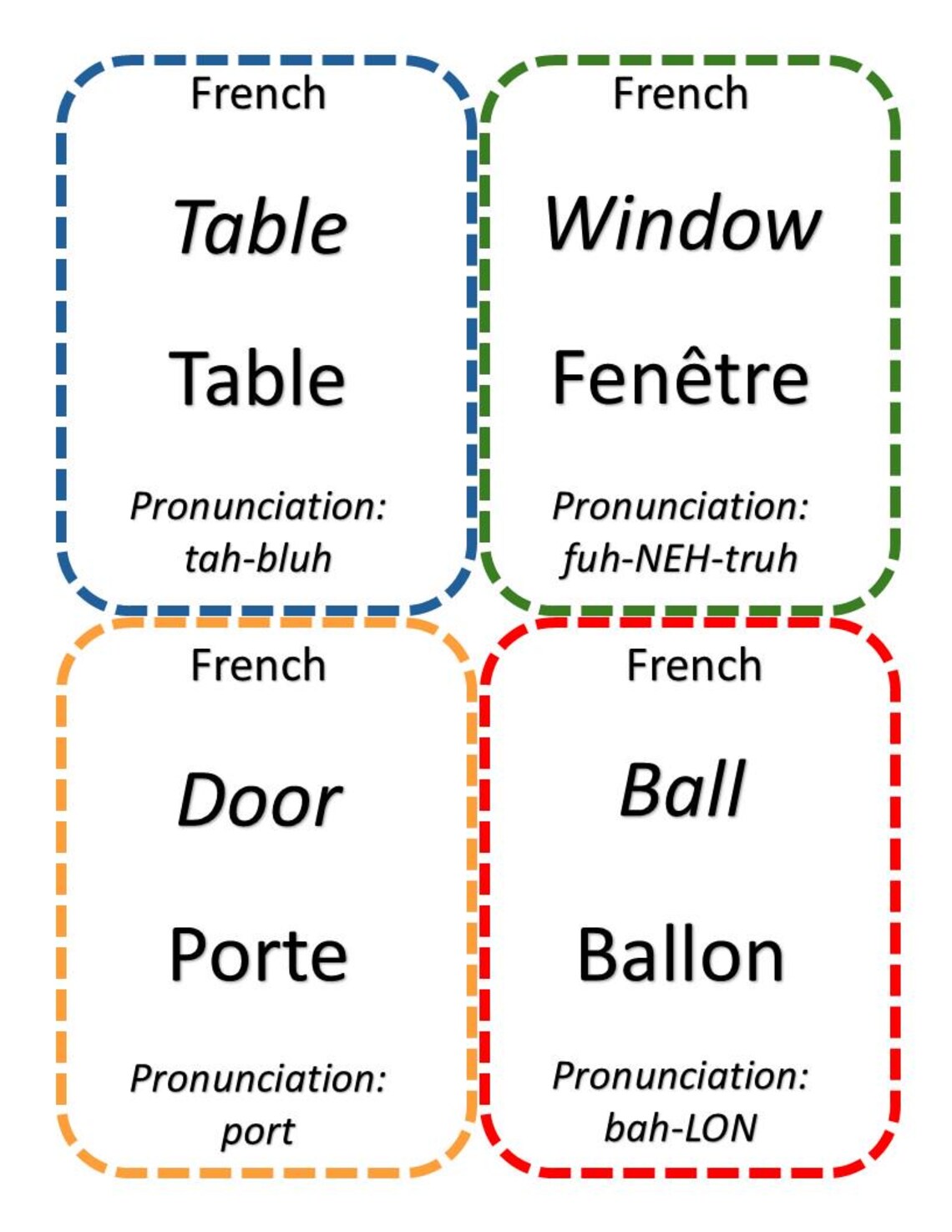 90 French Language Flashcards: Words, Numbers & Pronunciations ...