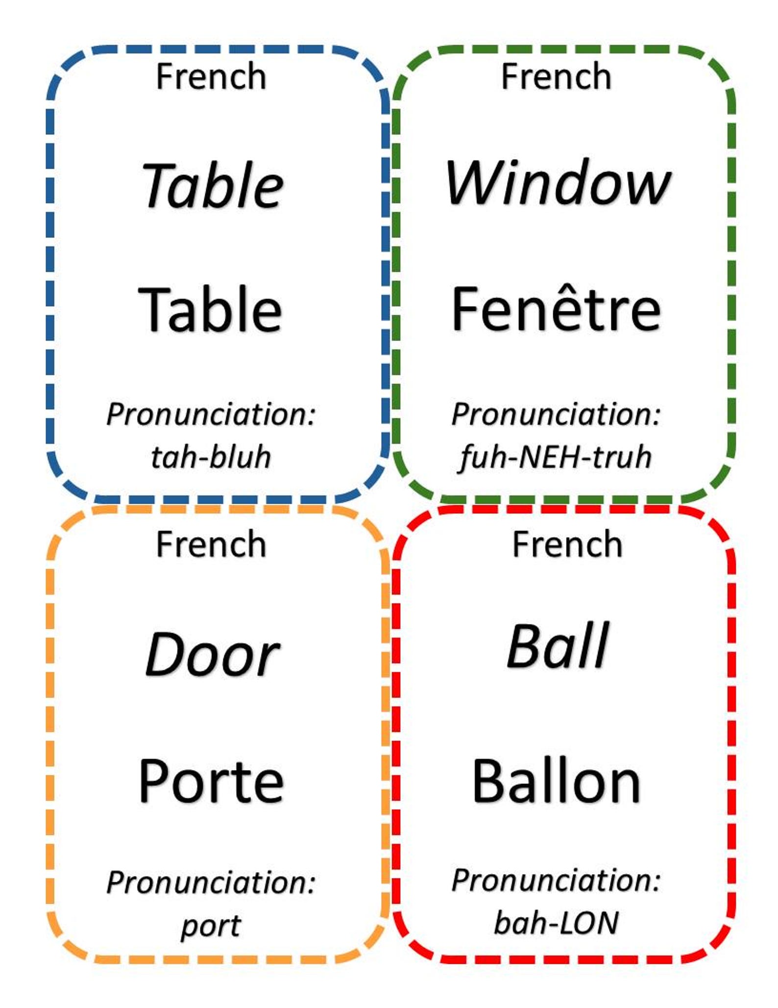90 French Language Flashcards: Words, Numbers & Pronunciations ...