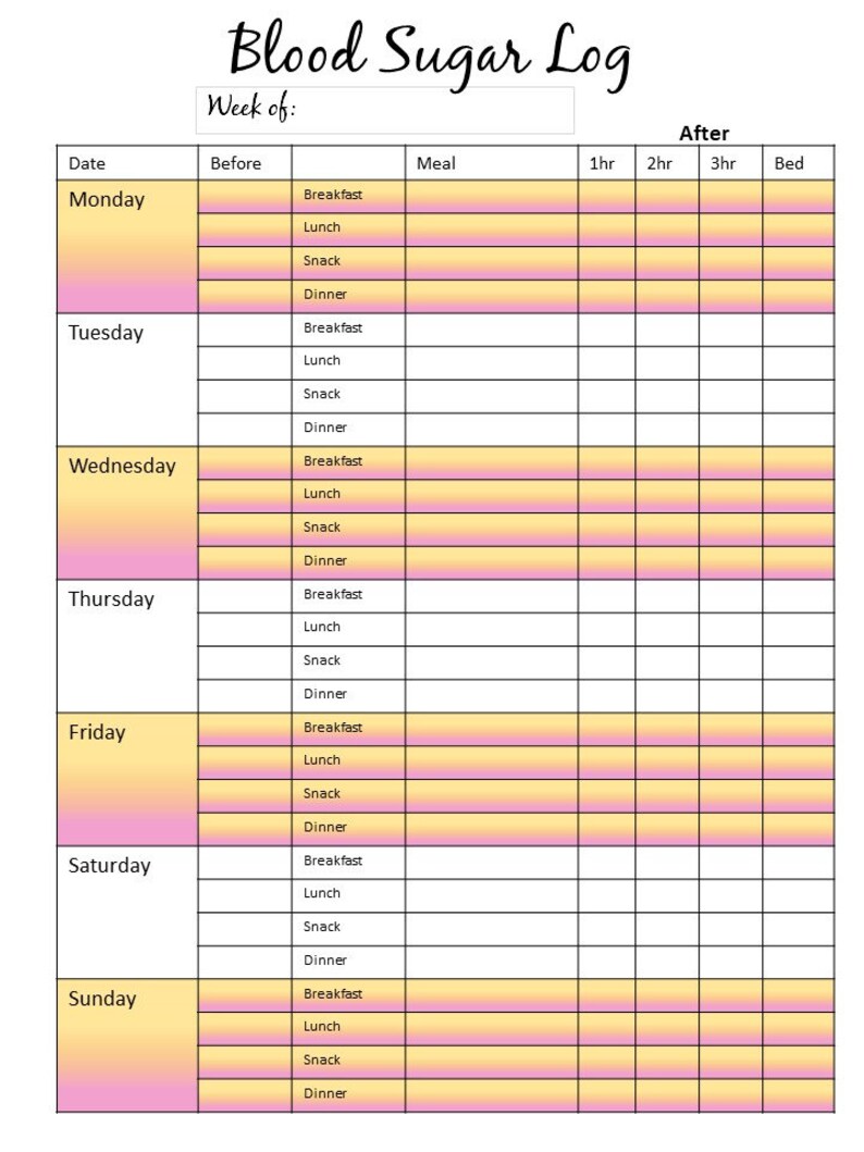 Diabetic Planner & Tracker, DIY Printable, - Etsy