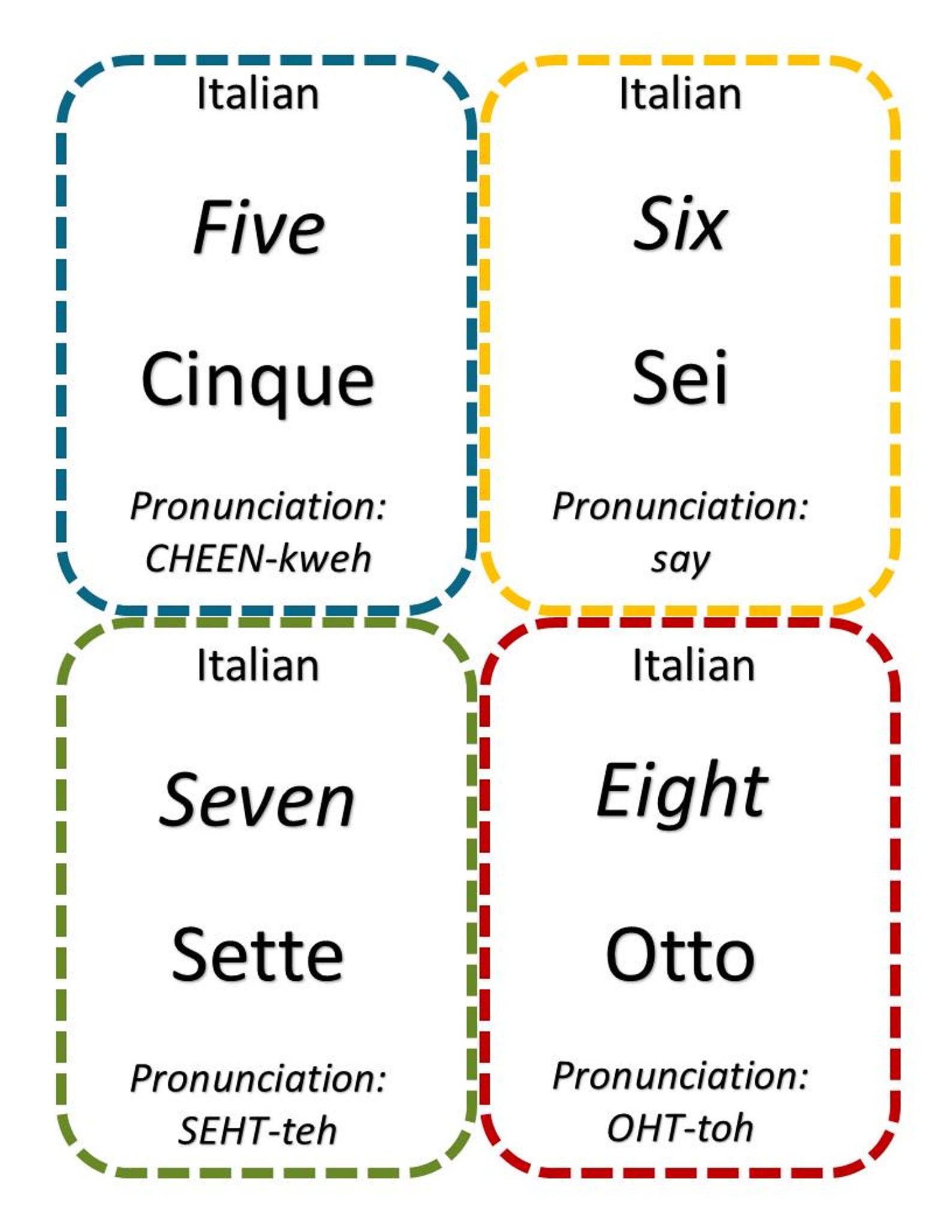 90 Italian Language Flashcards: Essential Words, Numbers ...