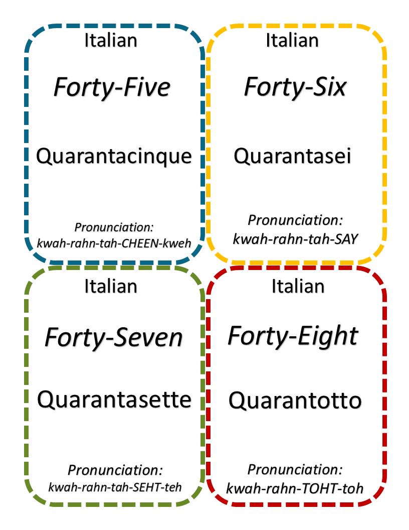 90 Italian Language Flashcards: Essential Words, Numbers ...