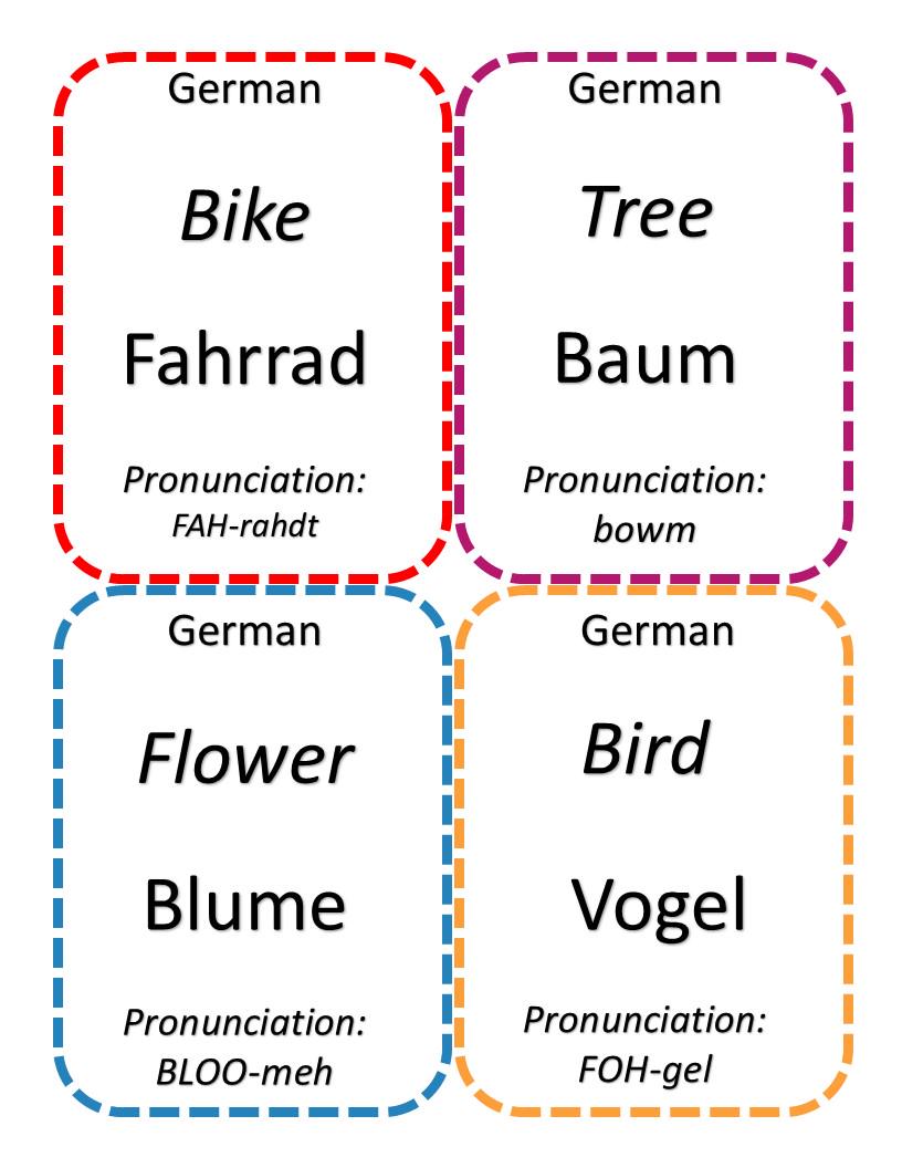 90 German Language Flashcards: Essential Words, Numbers ...